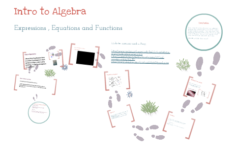 Intro To Algebra( Grade 7 level: working with Expressions, Equations ...