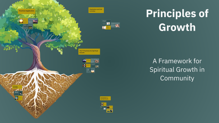 Growing Roots Privately and Publicly by Greg Allen on Prezi