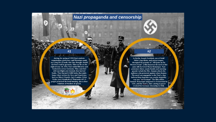 Nazi propaganda and censorship by madison stavn on Prezi
