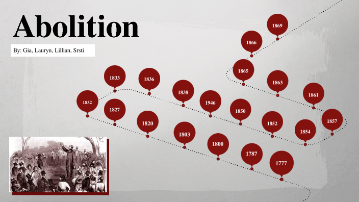 Abolition Timeline by Srsti Niceorgaw on Prezi