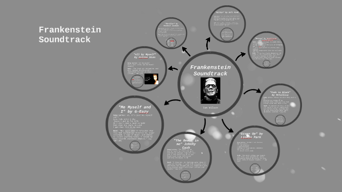 Frankenstein Songs by Ian Wilson on Prezi