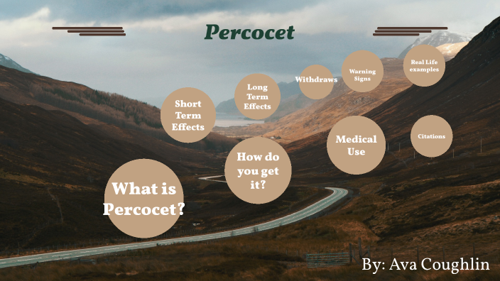 Drug Presentation by Ava Coughlin on Prezi