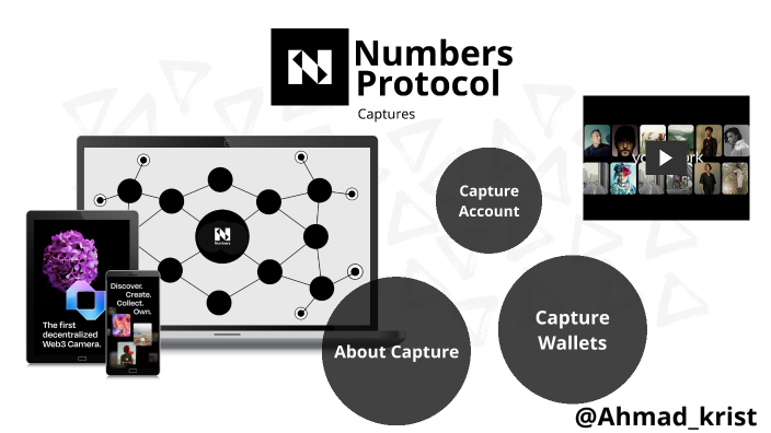 Numbers Protocol by Kristina LM on Prezi