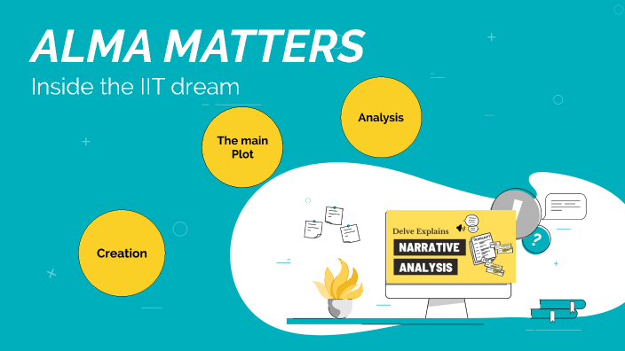 campus by Likhit varma on Prezi