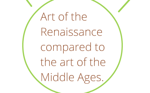 Art Comparison by margo butler on Prezi