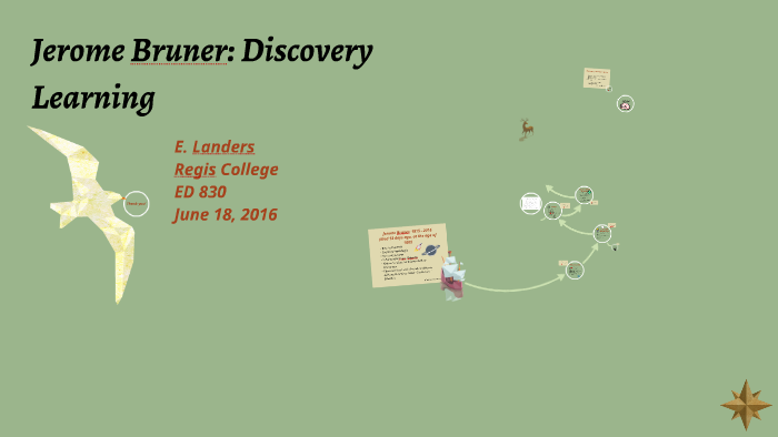 Jerome Bruner: Discovery Learning by Elizabeth Landers on Prezi