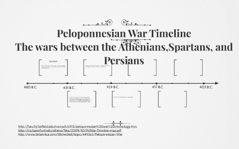 Peloponnesian War Timeline by Alexus Hampton on Prezi