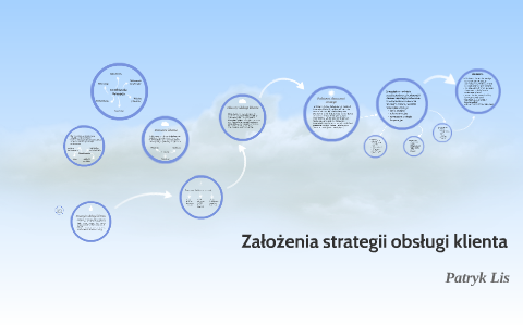 Założenia strategii obsługi klienta by Patryk Lis on Prezi