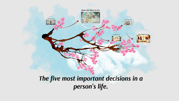 The five most important decisions in a person life. by Roquelina ...
