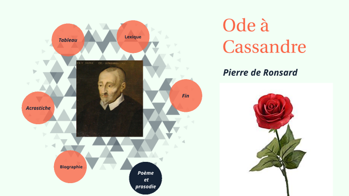 Ode Mignonne... à Cassandre by Rosalia Dicara on Prezi