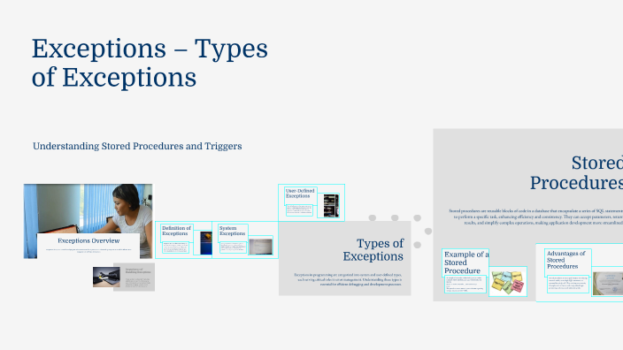 Exceptions – Types of Exceptions by Anushka chandrashekar on Prezi