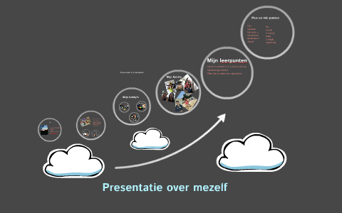 Presentatie over mezelf by Kimberly Lange on Prezi