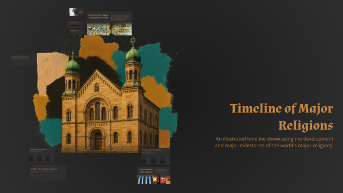Timeline of Major Religions by Olivia Gonzales on Prezi
