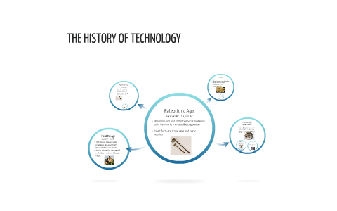 The History Of Technology by Elijah Pridgen on Prezi