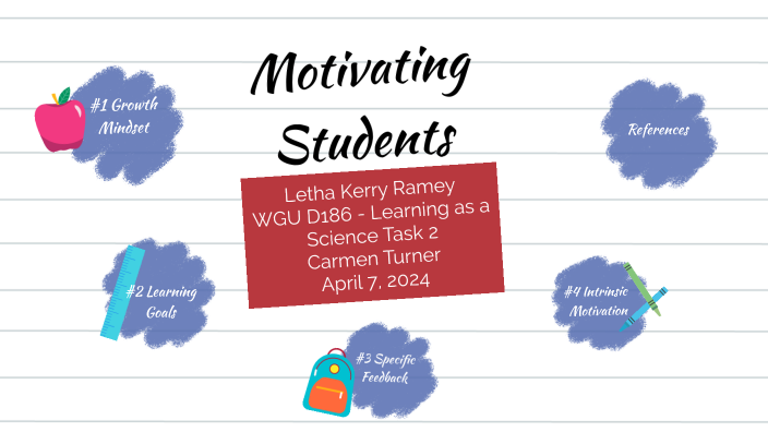 WGU D186 Task 2 Motivating Students by Kerry Ramey on Prezi
