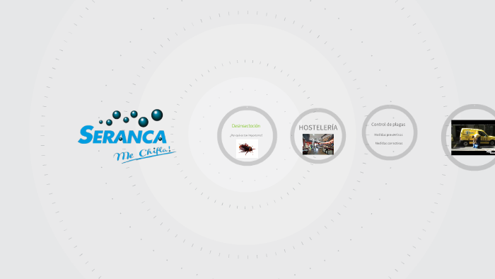 SERANCA by on Prezi