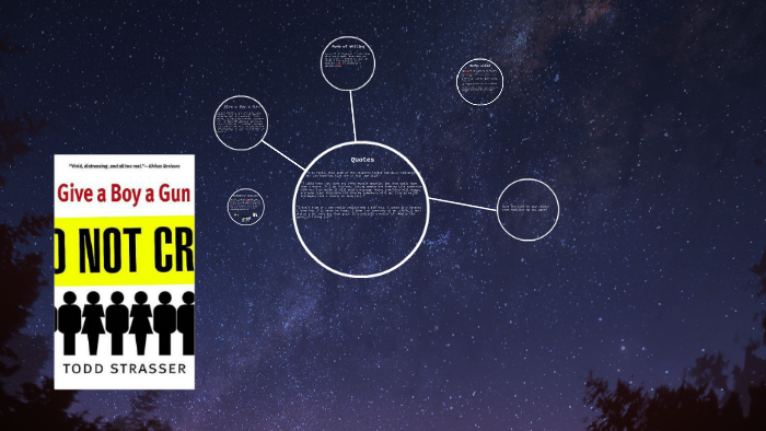 Give a Boy a Gun by Irene Rojo on Prezi