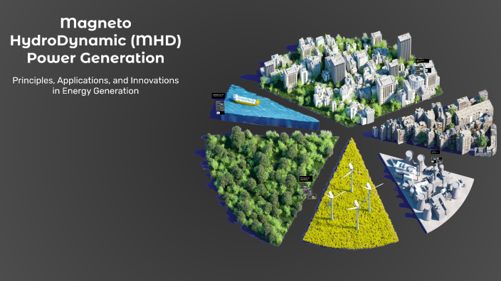 Magneto HydroDynamic (MHD) Power Generation by Chandan kumar on Prezi