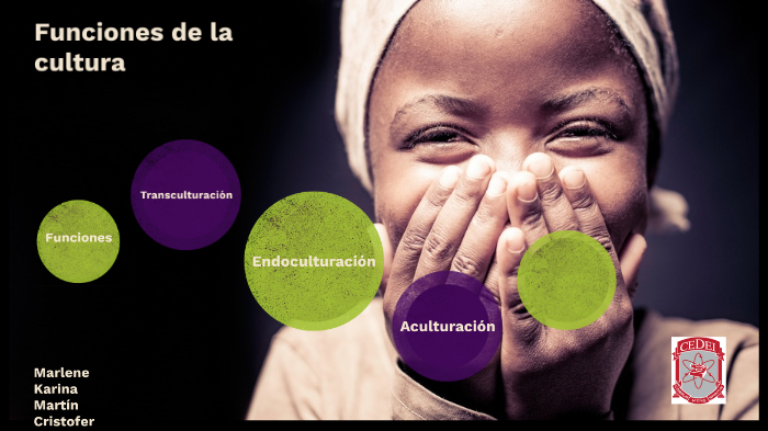 Funciones de la cultura by Martín Torres Vázquez on Prezi