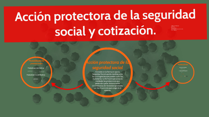Acción protectora de la seguridad social by José Manuel Hernando ...