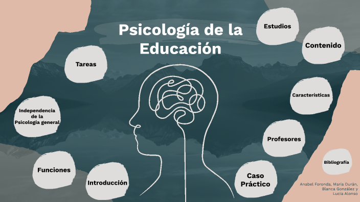 Psicología de la Educación by María DL on Prezi