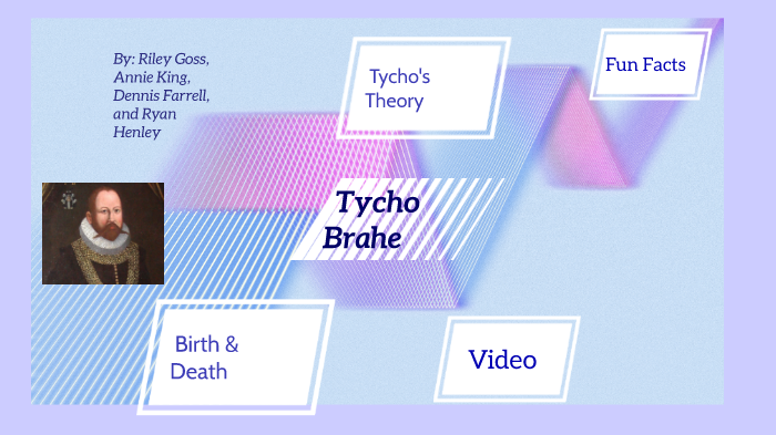 Tycho Brahe's Life by Ryan Henley on Prezi