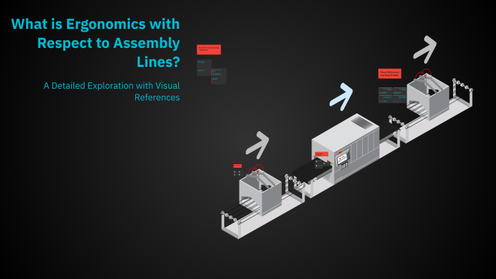 What is Ergonomics with Respect to Assembly Lines? by Karan Sharma on Prezi