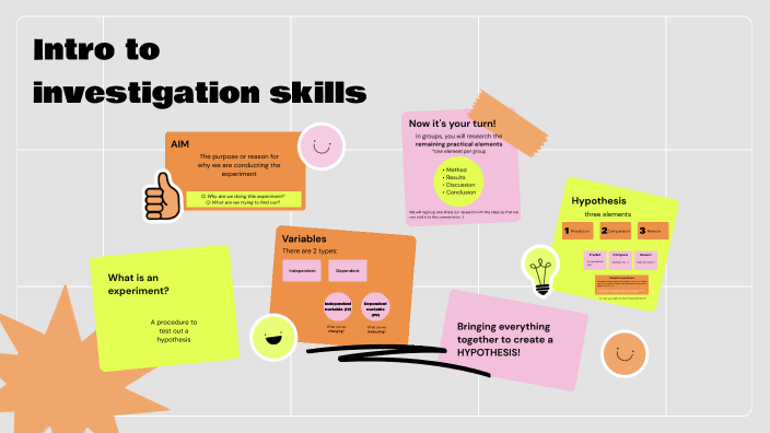 intro to investigation skills by Lynne Zhang on Prezi