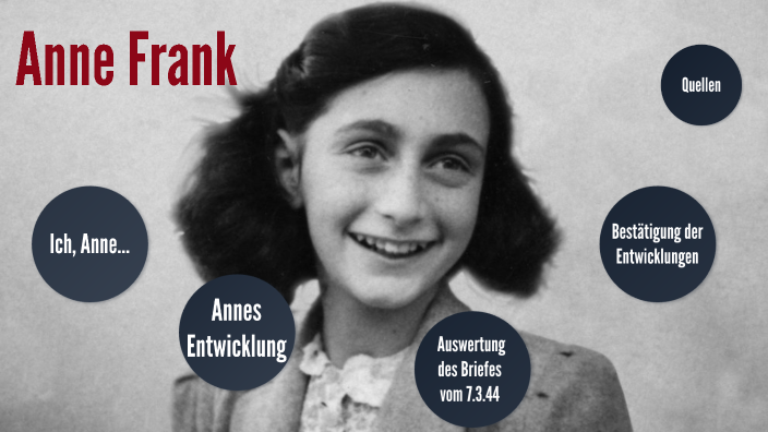 Anne Frank by Felizitas Ertle on Prezi