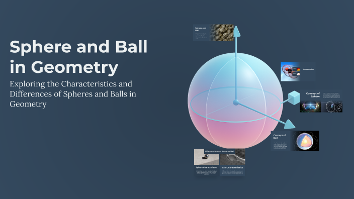 Sphere and Ball in Geometry by Sultan on Prezi