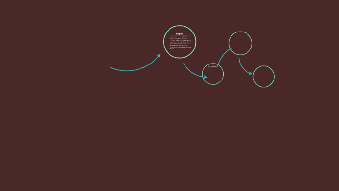 Integrantes: Danitza miranda by Denisse Alejandra Cortes Lantadilla