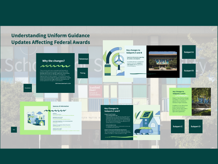 Uniform Guidance Updates by Collett Litchard on Prezi