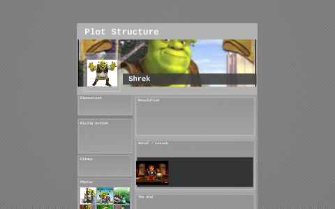 Plot Structure of Shrek by Ryan Payne on Prezi