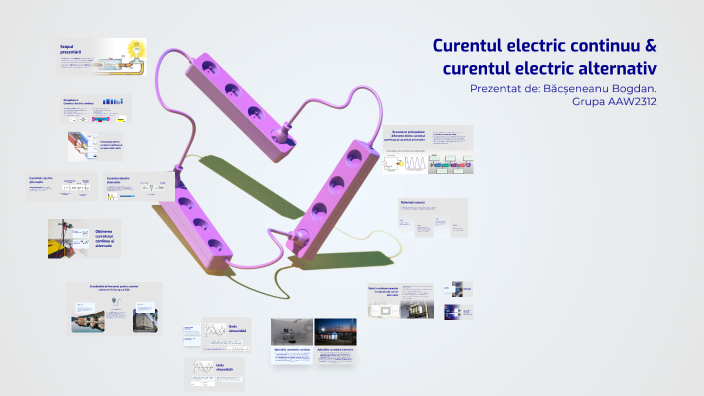 1. Curentul electric continuu & curentul electric alternativ by Bogdan ...