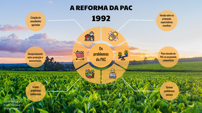 a reforma de 1992 PAC by tiago maria on Prezi