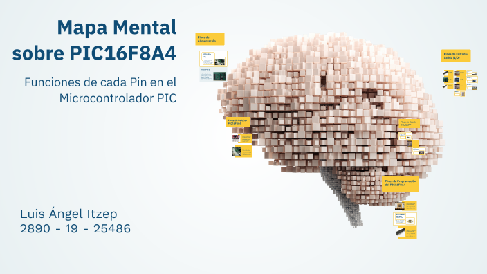 Mapa Mental sobre PIC16F8A4 by LUIS ANGEL ITZEP ELIAS on Prezi