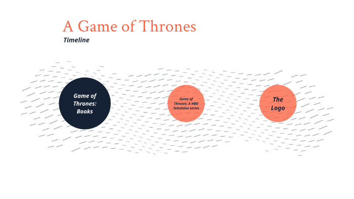Game of Thrones Timeline by Daniel Keutzer on Prezi