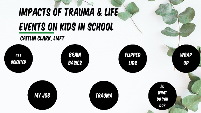 Impacts of Trauma and Events on Kids' in School by Caitlin Clark on Prezi