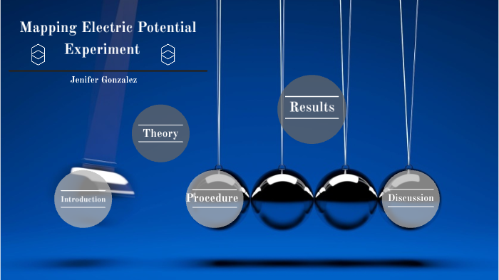 Mapping Electric Potential Experiment by Jennifer Gonzalez on Prezi