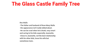 The Glass Castle Family Tree by Mariam Abed on Prezi Design