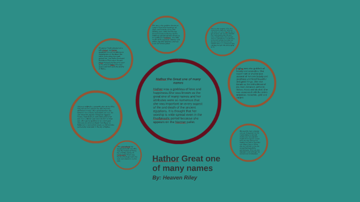 Hathor the Great one of many names by Neveah Riley on Prezi