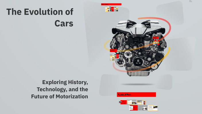 The Evolution of Cars by Szymon Gendera on Prezi