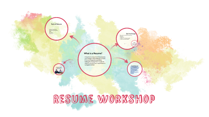 Resume Workshop by Jessica Bradley on Prezi