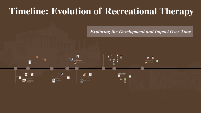 Timeline: Evolution of Recreational Therapy by Christhia lyca Pahuyo on ...