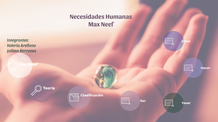 NECESIDADES HUMANAS MAX NEEF by Julissa Berrones on Prezi