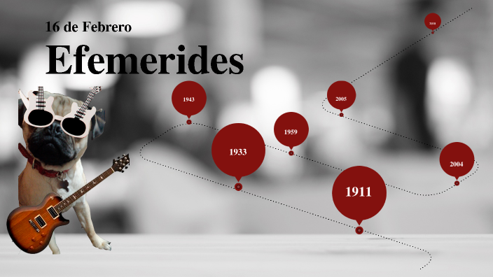 Efemerides 16 de febrero by PAQUITO Martínez on Prezi