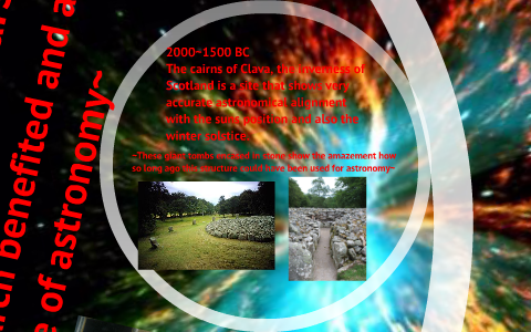 How we know what we know by Jordan Weldon on Prezi