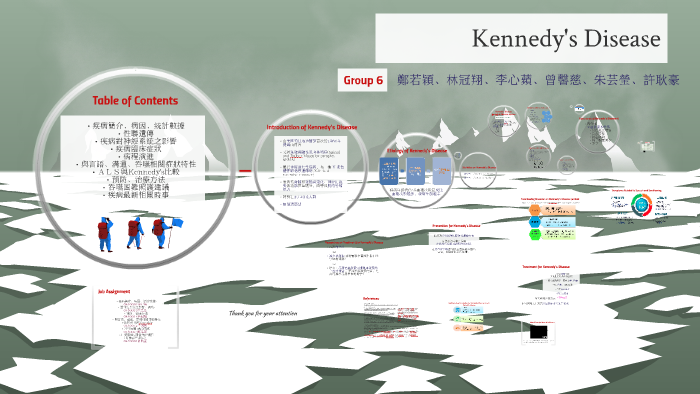 Kennedy's Disease by Linda Cheng on Prezi