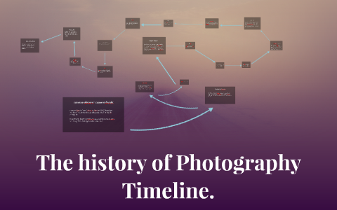 The history of Photography Timeline. by april beach on Prezi