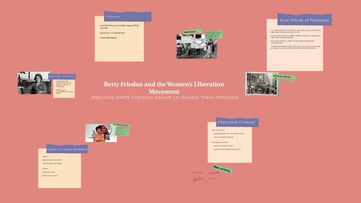 Betty Friedan and the Women’s Liberation Movement by Michèle Bachmann ...